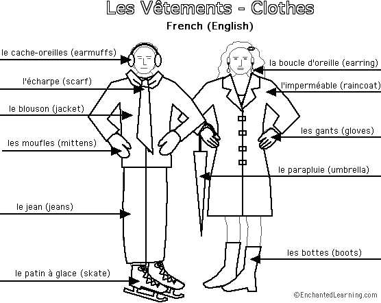 Label the Winter Clothes (Les Vêtements) in French Printout Answers #2 ...