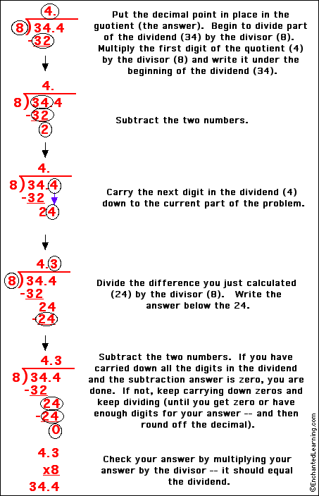 How To Divide Decimals Dividing Decimals By Decimals By Moving The 