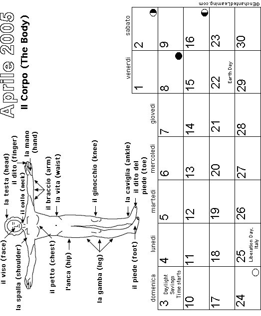 April Italian Calendar 2006: EnchantedLearning.com
