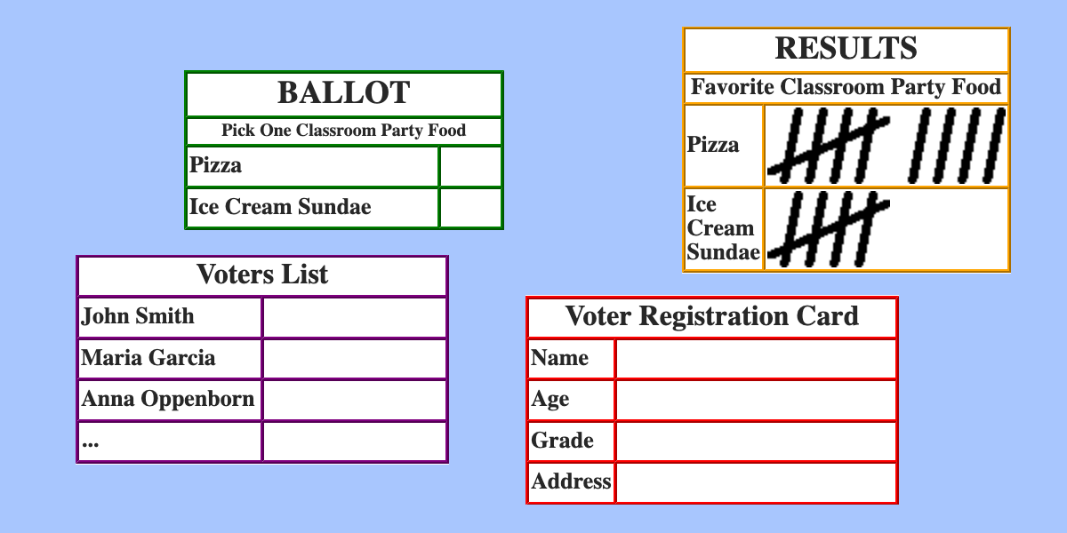 Classroom Election Activity - Enchanted Learning