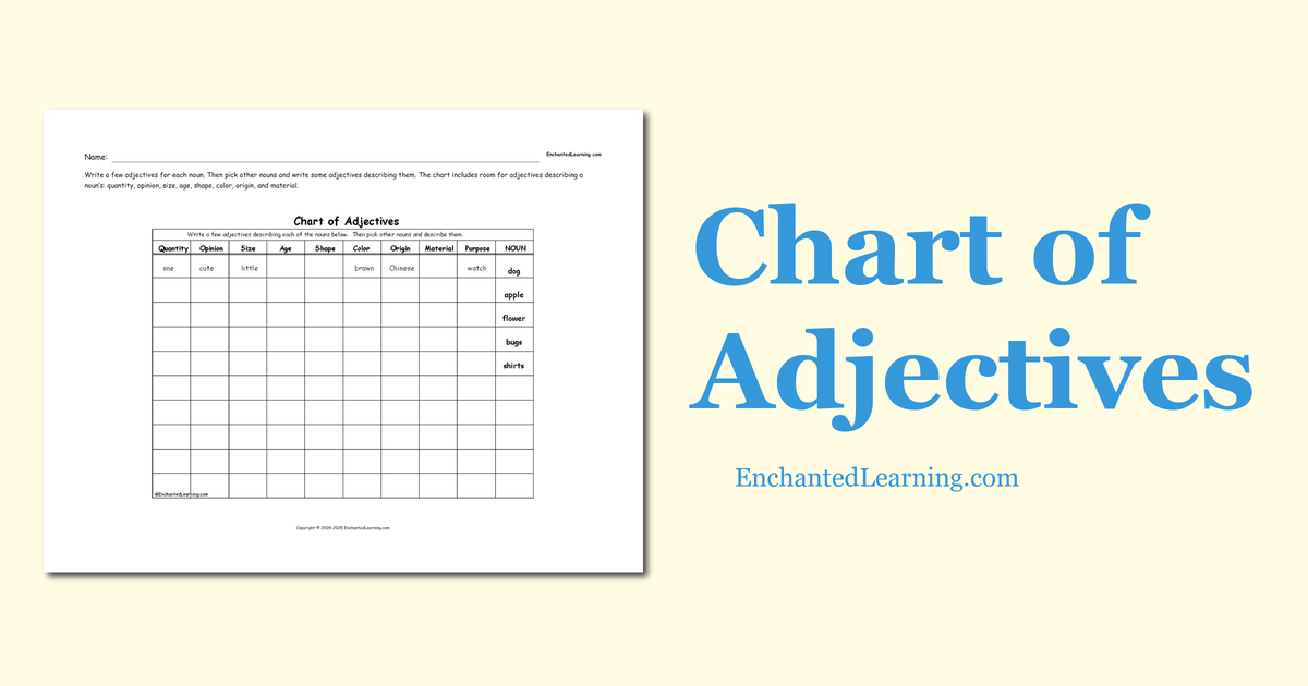 Chart of Adjectives - Enchanted Learning