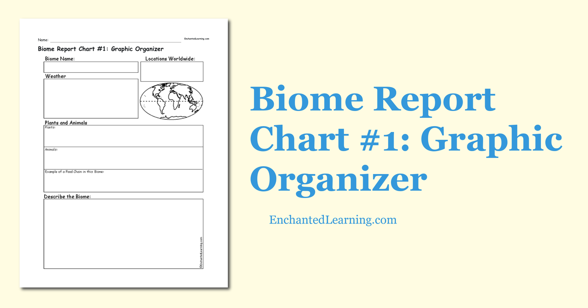 Biome Report Chart #1: Graphic Organizer - Enchanted Learning
