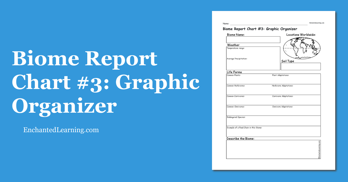 Biome Report Chart #3: Graphic Organizer - Enchanted Learning