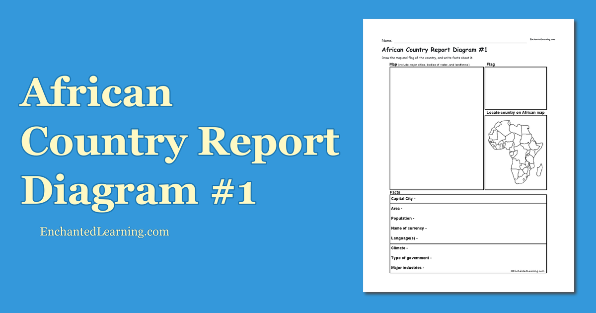 African Country Report Diagram #1 - Enchanted Learning