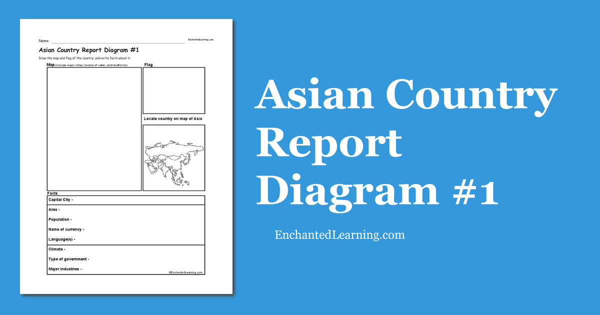 Asian Country Report Diagram #1 - Enchanted Learning