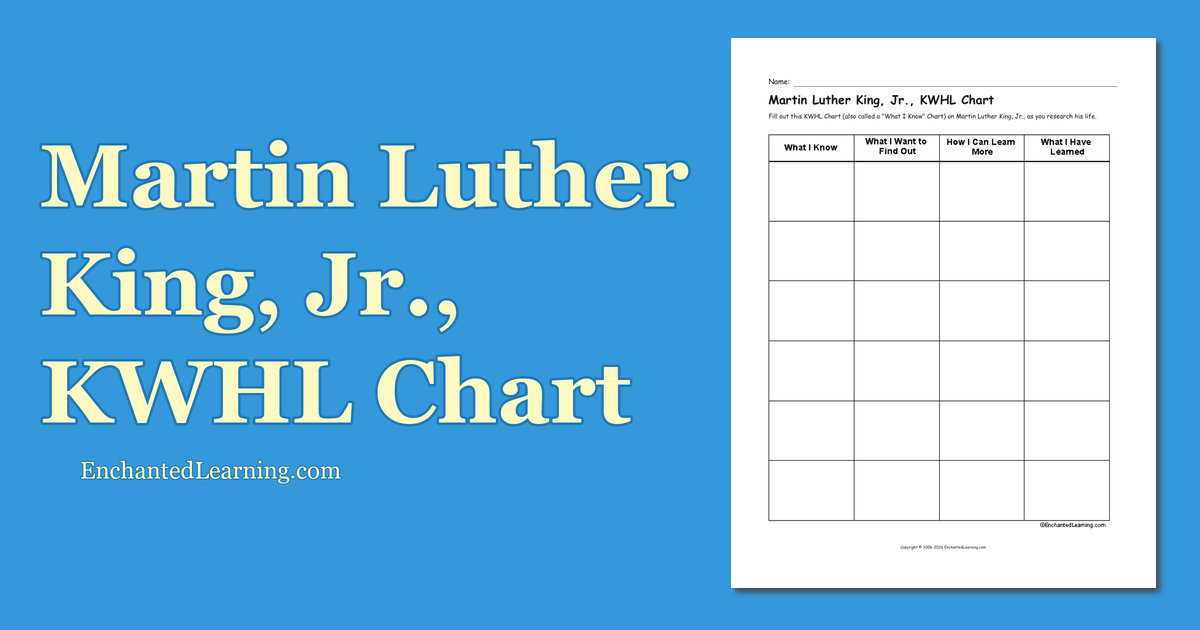 Martin Luther King, Jr., KWHL Chart: Graphic Organizer - Enchanted Learning