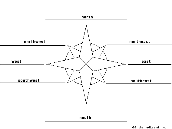 headed 20度east of due north... | Yahoo奇摩知識+