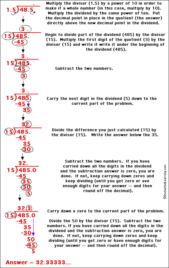 Dividing Decimals Worksheet With Answers