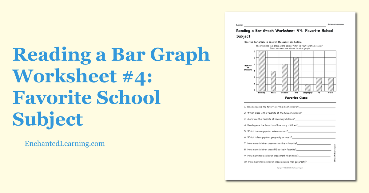 Reading a Bar Graph Worksheet #4: Favorite School Subject - Enchanted ...