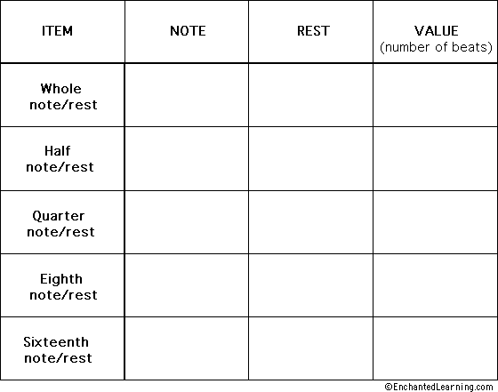 Musical Notes and Rests Printout - EnchantedLearning.com Musical Notes and Rests Printout - EnchantedLearning.com