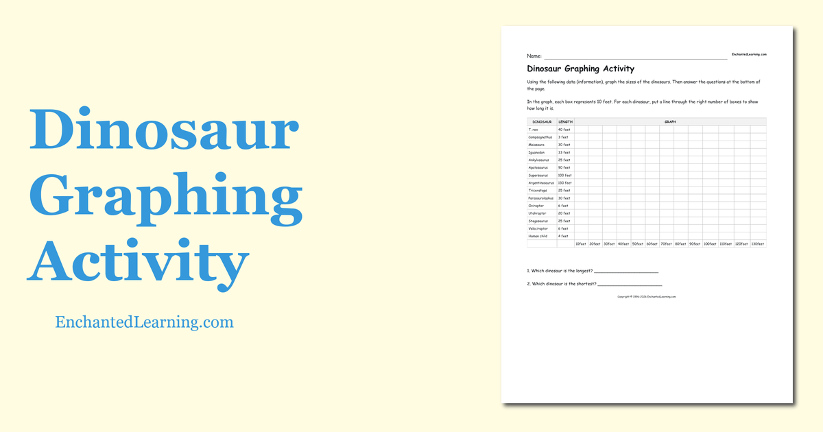 Dinosaur Graphing Activity - Enchanted Learning